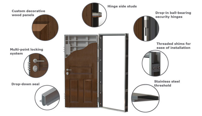 Apartment entrance doors guide - The first image of an apartment - Parlun