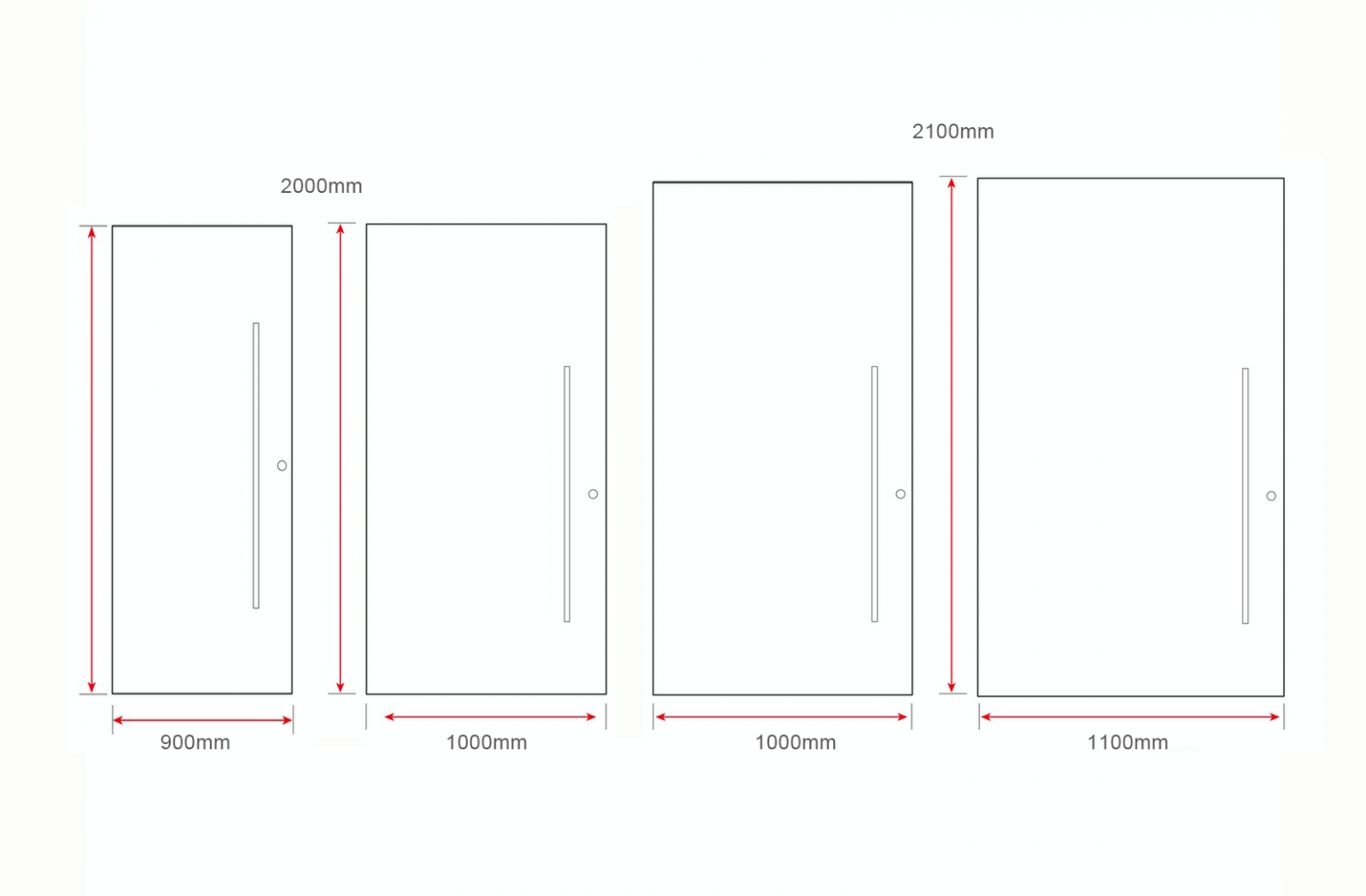 Plastic front doors - price and performance in harmony