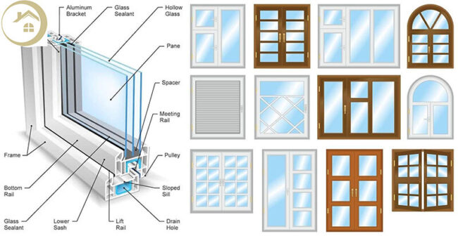 2022 Windows From China Buying Guide - Parlun